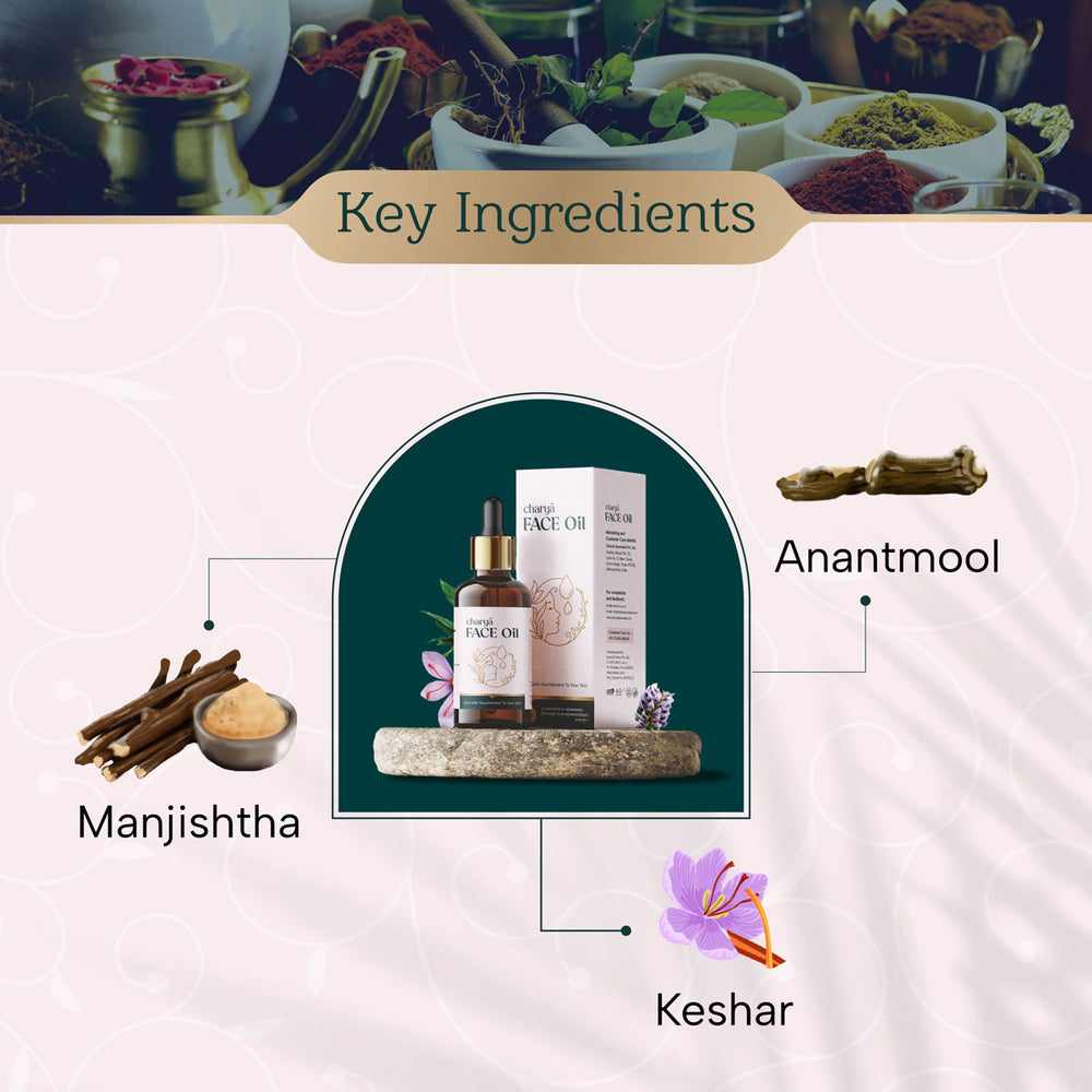 All Product – Charya Ayurveda